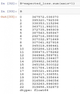 How to create an insurance premium pricing model using Linear ...